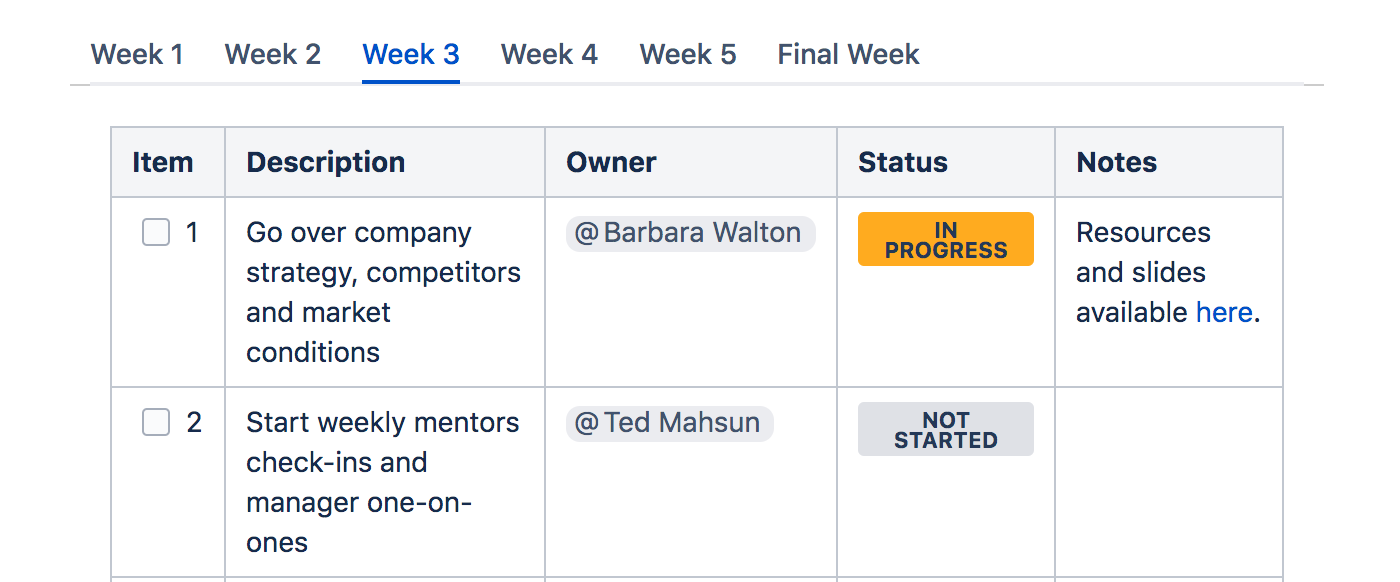 5 tips for using tabs in Confluence pages