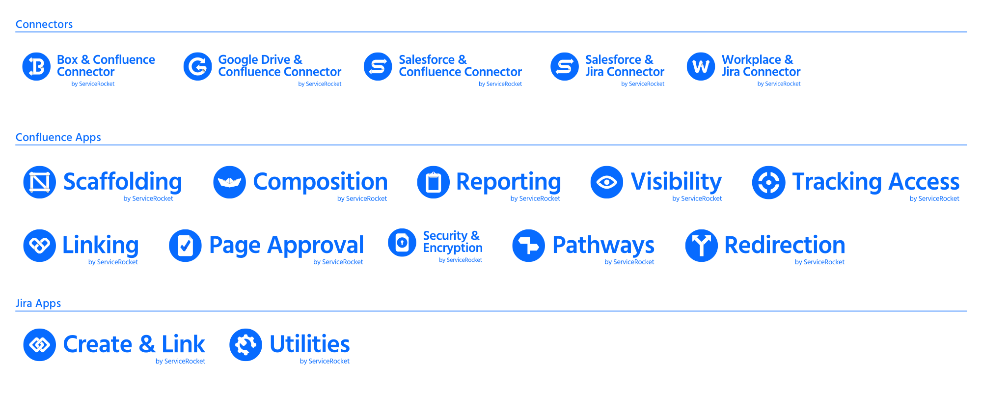 Evolving our ServiceRocket Apps brand