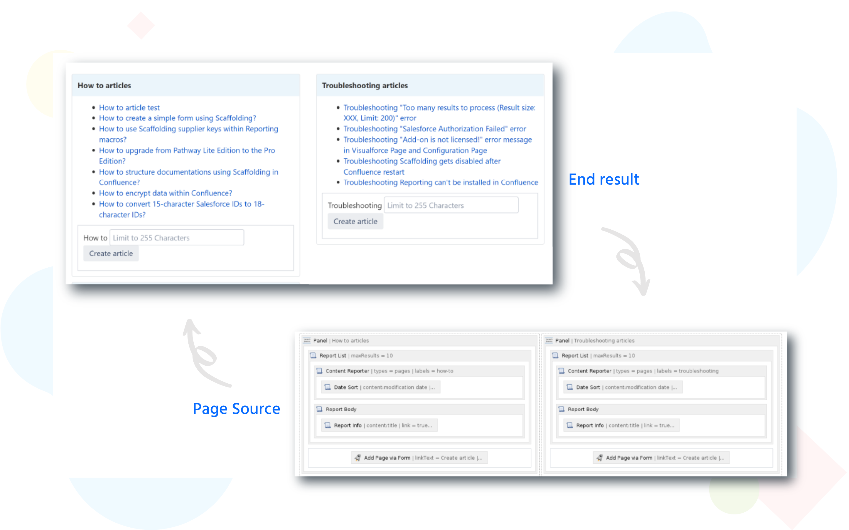 How to use confluence templates - luaquad